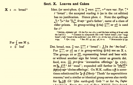 Bread in Ancient Egypt – The Curious Egyptologist